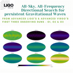 LIGO-India – A Gravitational Wave detector project on Indian Soil