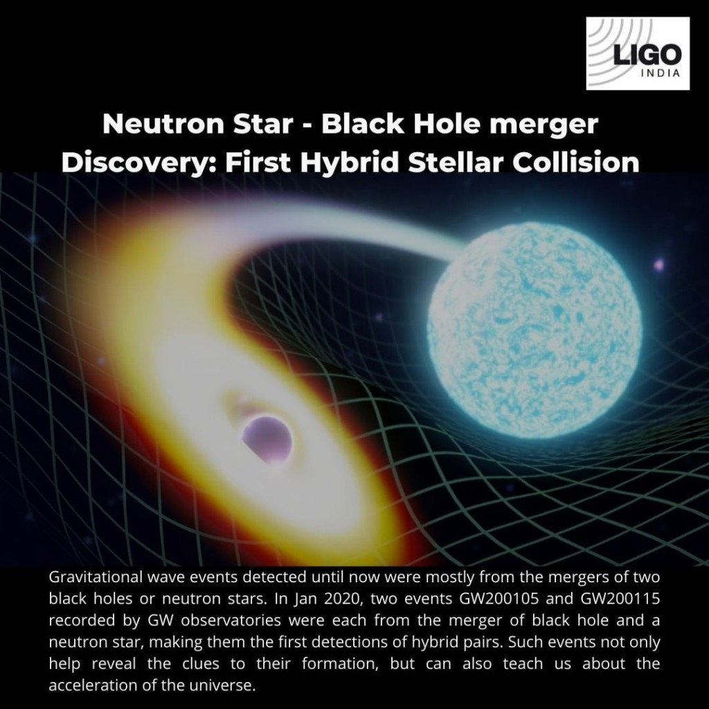 Neutron star – Black hole Merger Discovery: First Hybrid Stellar ...